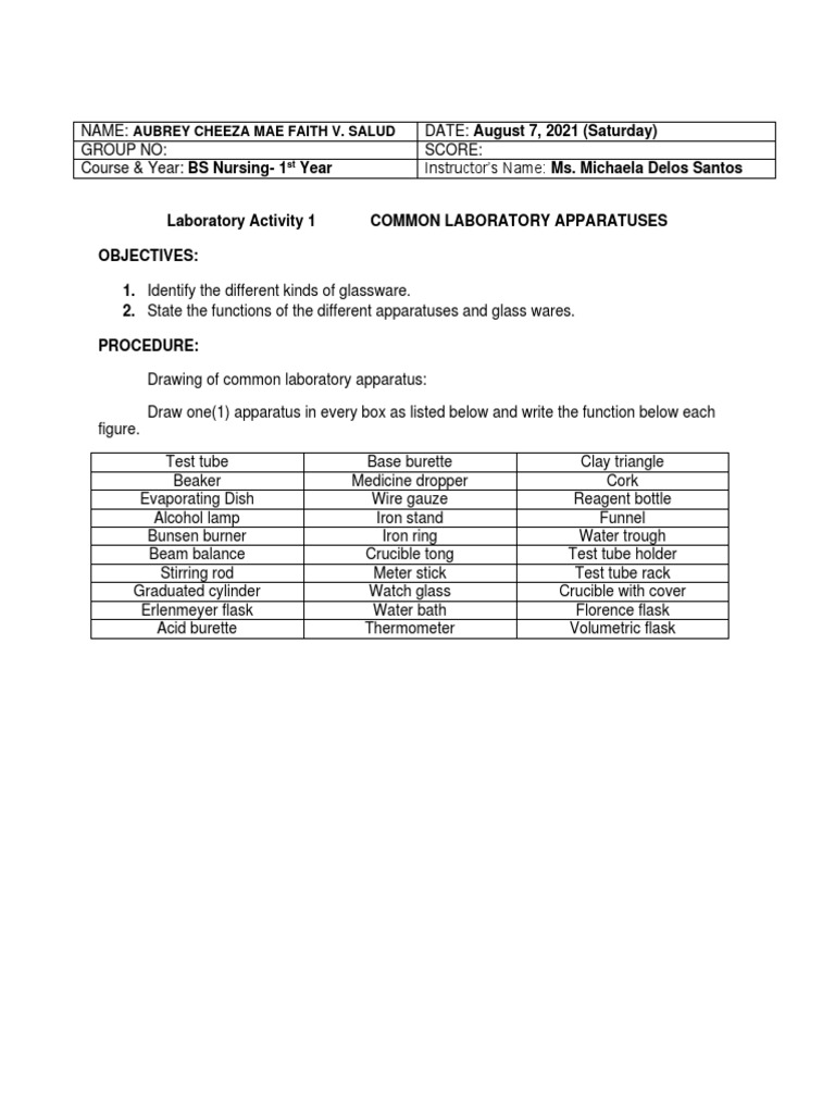 Salud - Lab Activity 1 - Dry Lab - Biochem - BSN 1-Coc A. | PDF