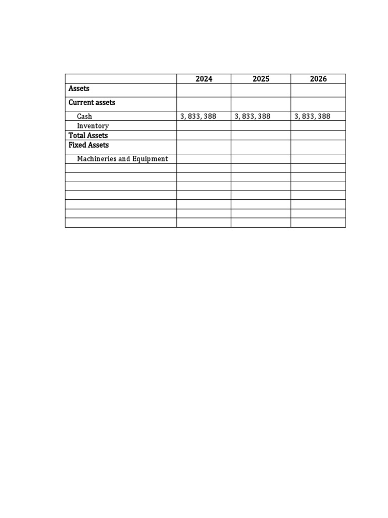 2024 2025 2026 Assets Current Assets Cash 3, 833, 388 3, 833, 388 3 ...