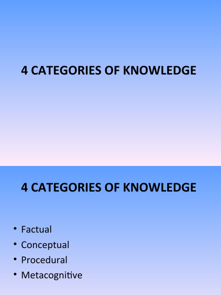 4 Categories of Knowledge | PDF