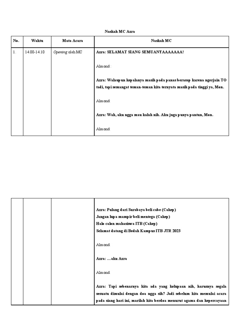 Salinan Dari Naskah MC | PDF