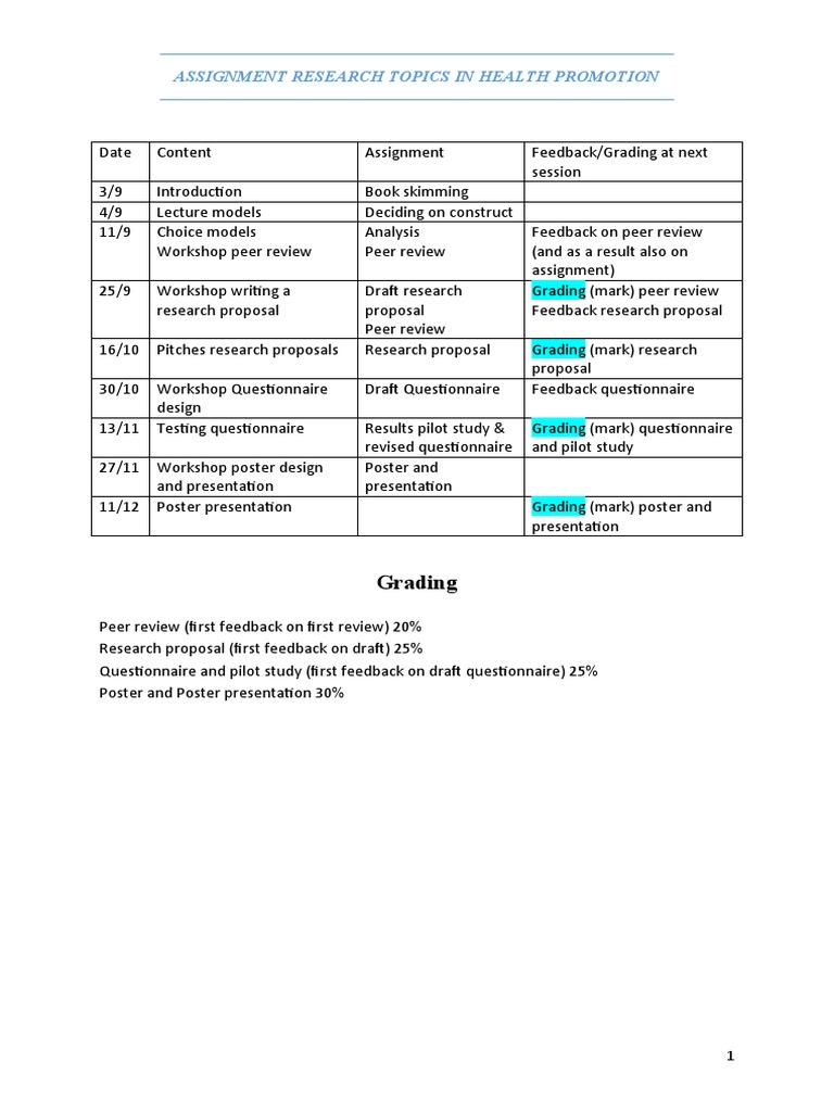 Research Topics in Health Promotion 2018 (Assignment | PDF | Argument | Behavior
