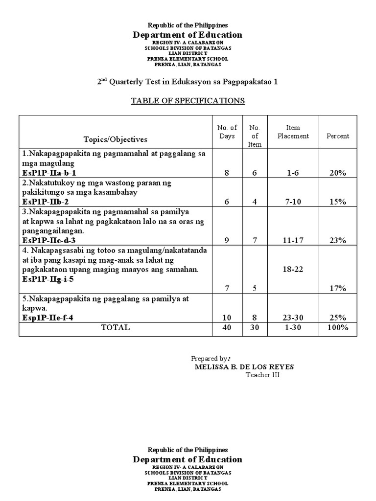 2nd Quarterly Test With TOS For Grade 1 Regular Class | PDF