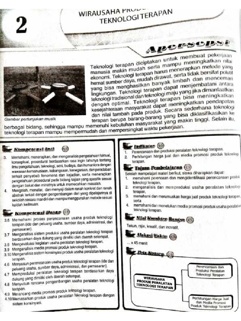 Bab 2 Wirausaha Teknologi Terapan Kls XII-e | PDF