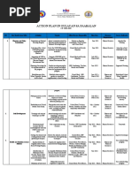 Proposed Gulayan Sa Paaralan Program Action Plan 2021-2022 | PDF ...