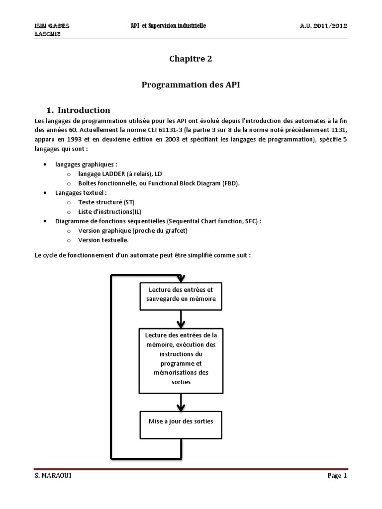 Chapitre 2 Programmation Des API | PDF | Programme informatique | Programmation