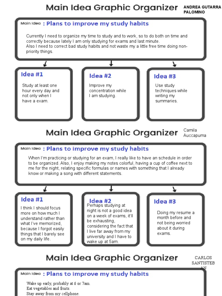 Ag2 (Writing Process 2) | PDF | Homework