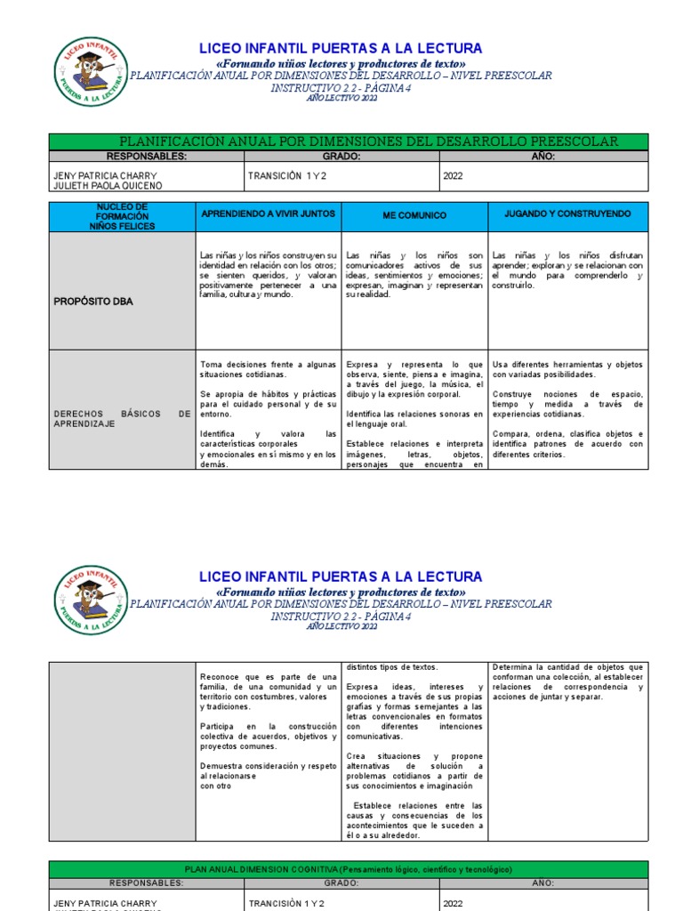 Plan Anual De Dimensiones Grado Transiciòn Preescolar 2022 Pdf