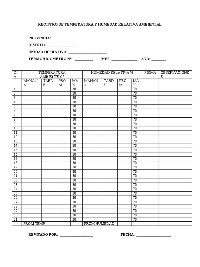 Registro de Temperatura y Humedad Relativa Ambiental | PDF | Ciencias ... Registro de Temperatura y Humedad Relativa Ambiental | PDF | Ciencias ...