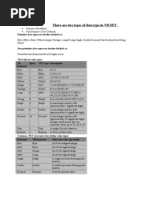 Solidity CheatSheet | PDF | Integer (Computer Science) | Data Type