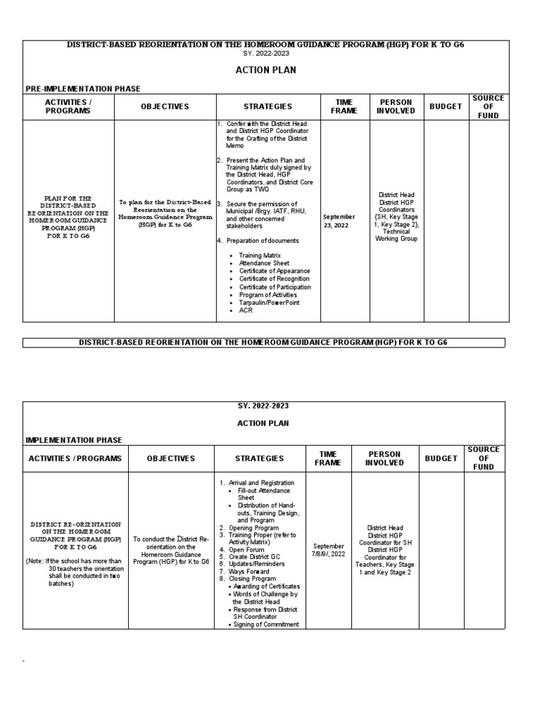 ACTION PLAN FOR HGP 2022-2023 Final | PDF