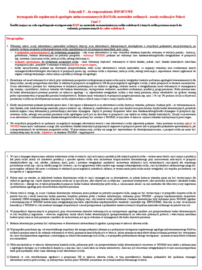 Zalacznik 5 Ozdobne 30.06.2020 | PDF