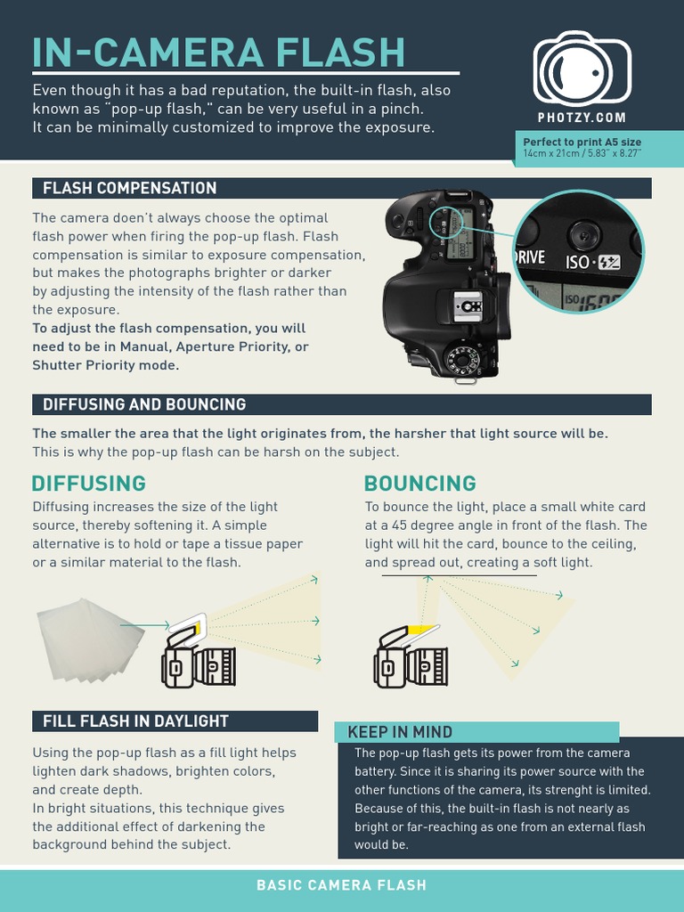 Snap+Cards Camera+Flash | Download Free PDF | Flash (Photography ...