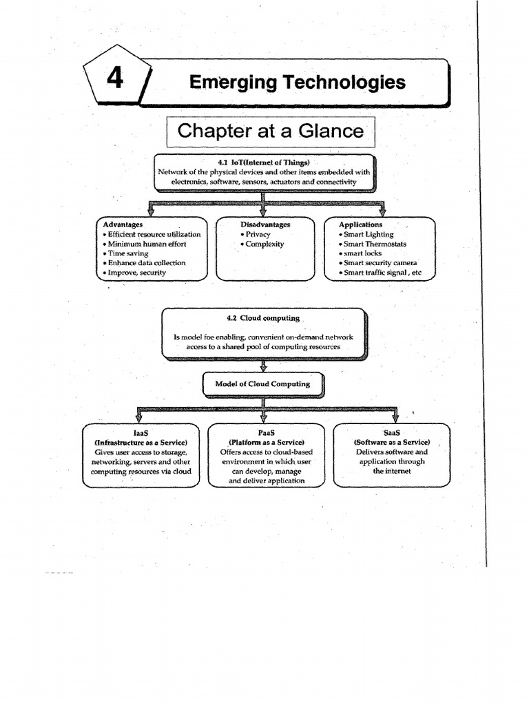 4 Emerging Technologies | PDF | Cloud Computing | Software As A Service