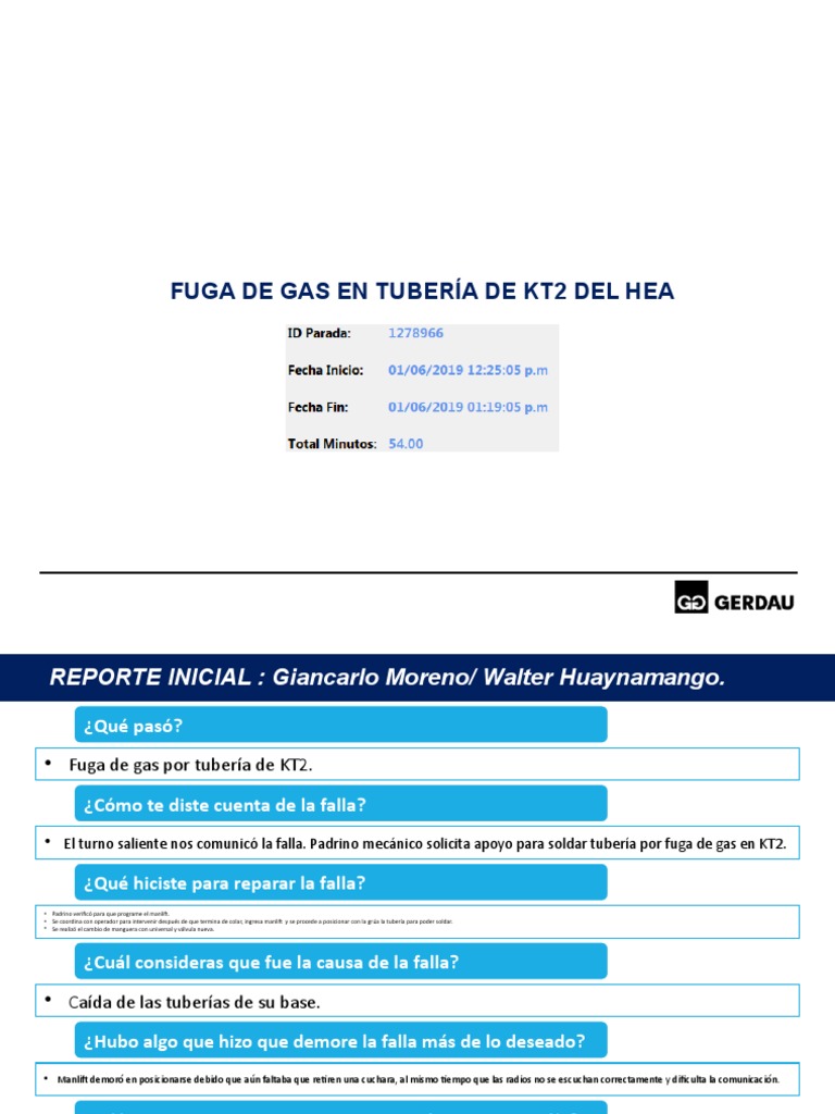 N° 10488 Fuga de Gas en Tubería de KT2 | PDF