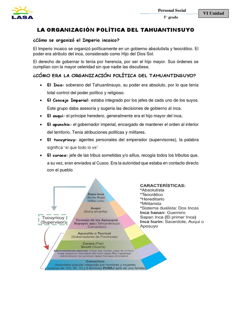 La Organización Política Del Tahuantinsuyo - Ficha de Resumen | PDF