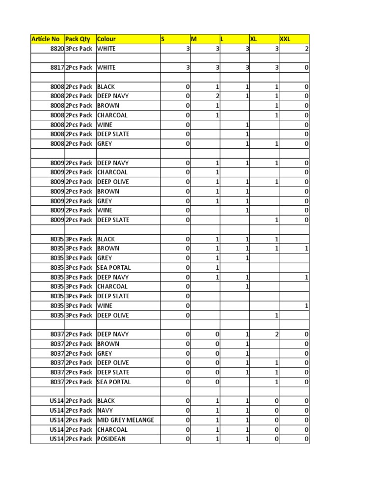 Product List | PDF