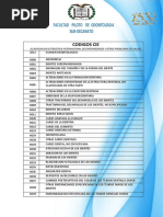 Codigos Cie 10 | PDF