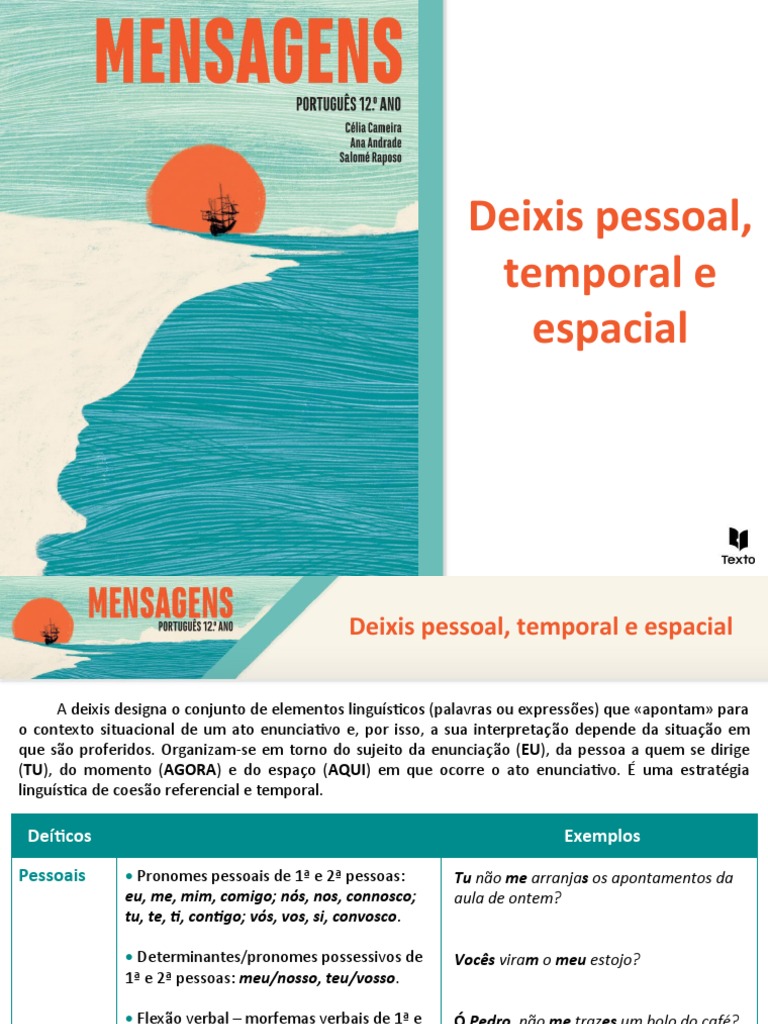 Deixis Pessoal, Temporal e Espacial | PDF | Pronome | Mecânica da linguagem
