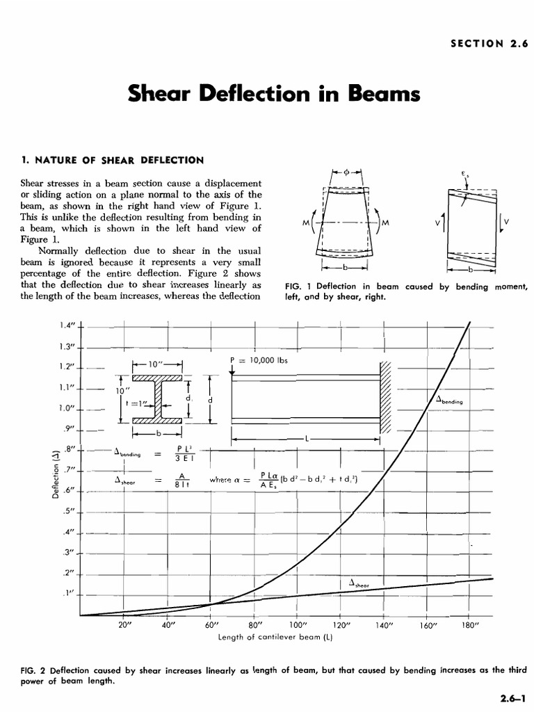 Shear Deflection in Beams | PDF | Bending | Beam (Structure)