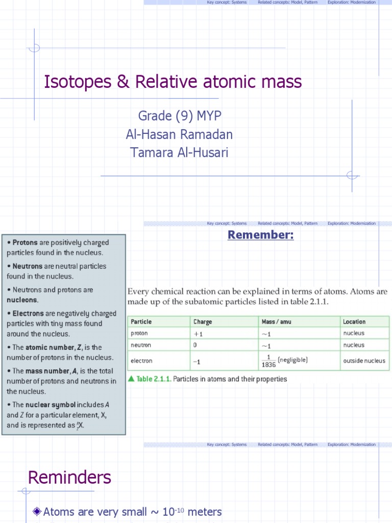 Grade - 9 - MYP - 1 - Isotopes - RAM 2 | PDF | Atoms | Isotope