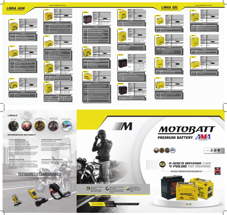 Catálogo Completo Motobatt 2022 | PDF