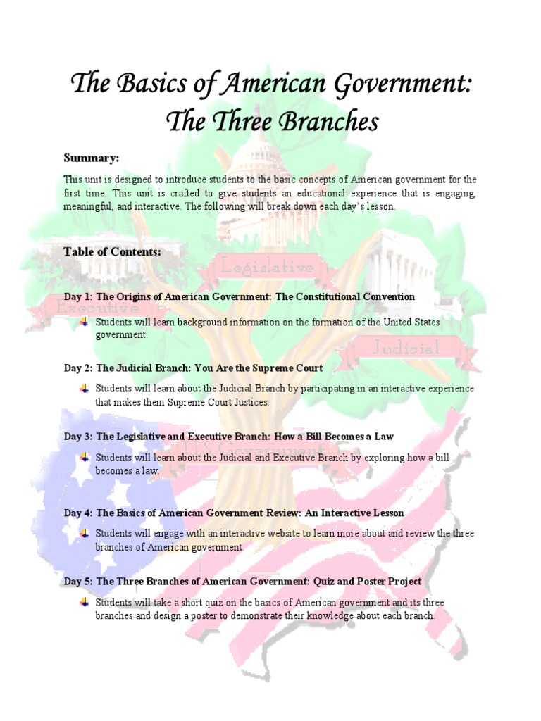Unit Cover Page Table of Content | PDF