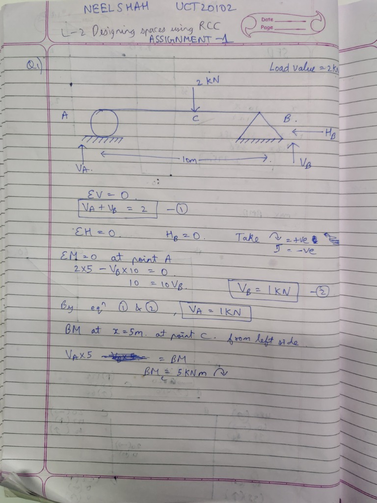 RCC Assignment 1 Uct20102 Neel Shah | PDF