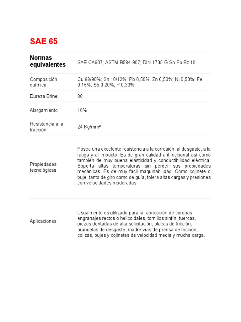 Bronces Sae 65 Y Sae 67 Pdf