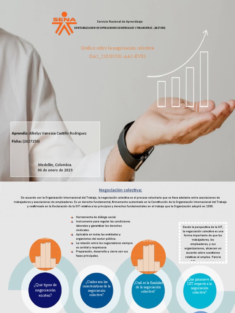 Gráfico Sobre La Negociación Colectiva | PDF Gráfico Sobre La Negociación Colectiva | PDF