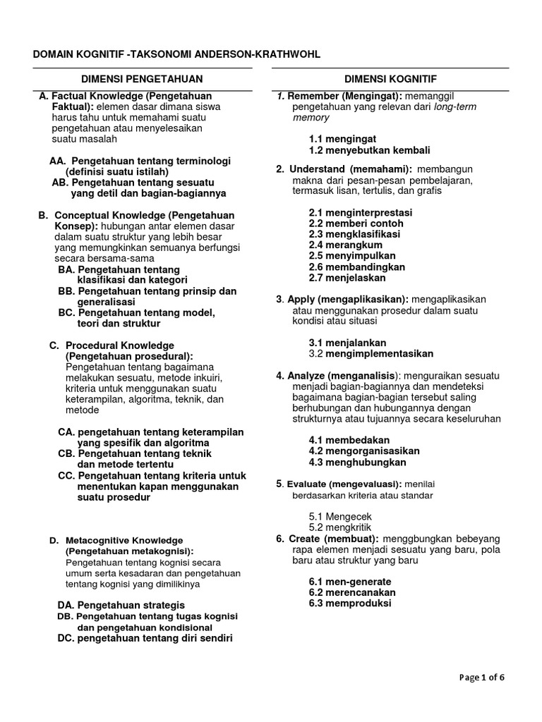 Taksonomi Anderson - Krathwohl | PDF
