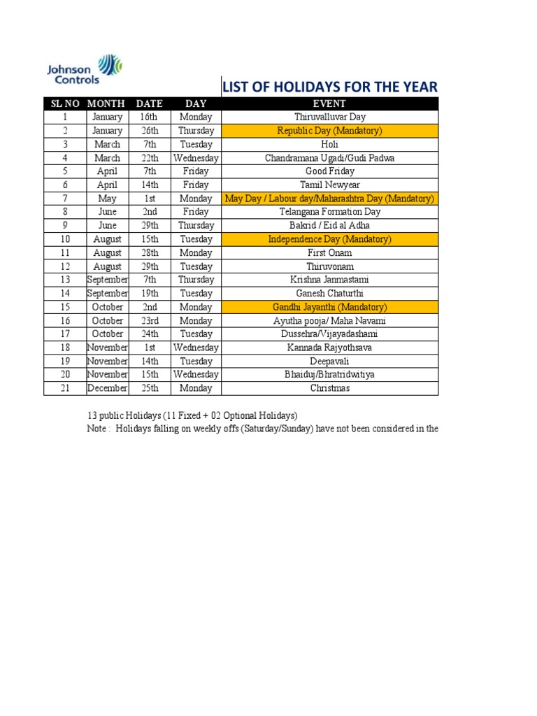 IBC Global Holiday Calendar 2023 | PDF | Observances | Public Holiday