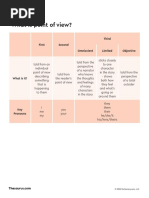 Art Fact File of Friedensreich Hundertwasser | PDF