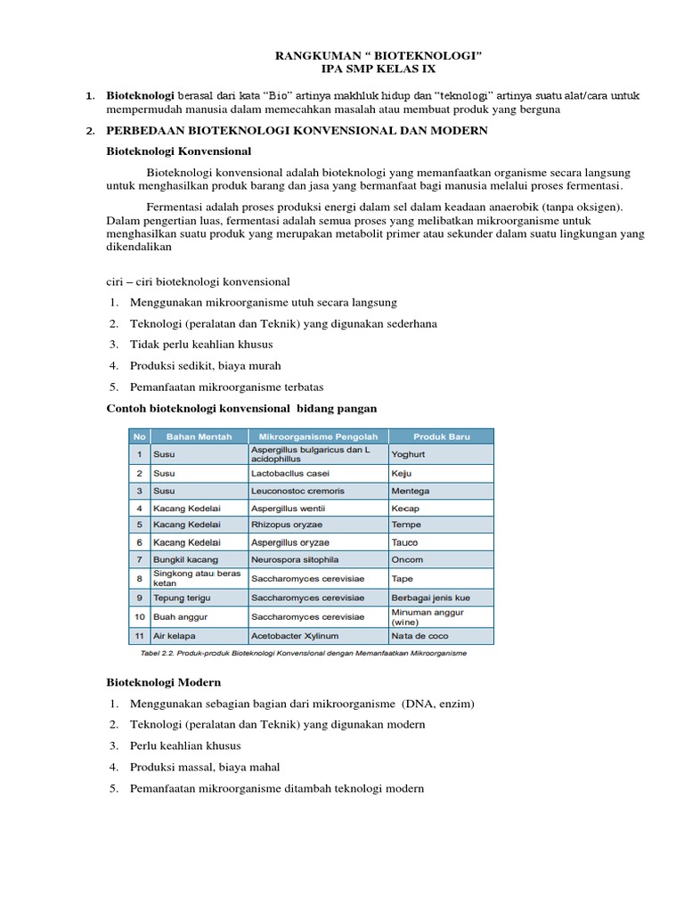 Rangkuman 1 Lembar Bioteknologi | PDF