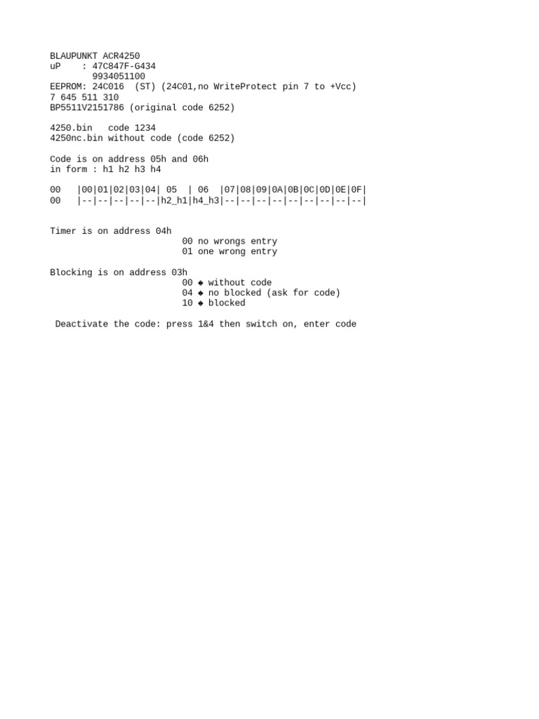 Kodovi Za Radije ACR4250 | PDF