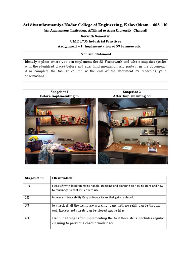 5S - Assignment | PDF | Career & Growth | Technology & Engineering