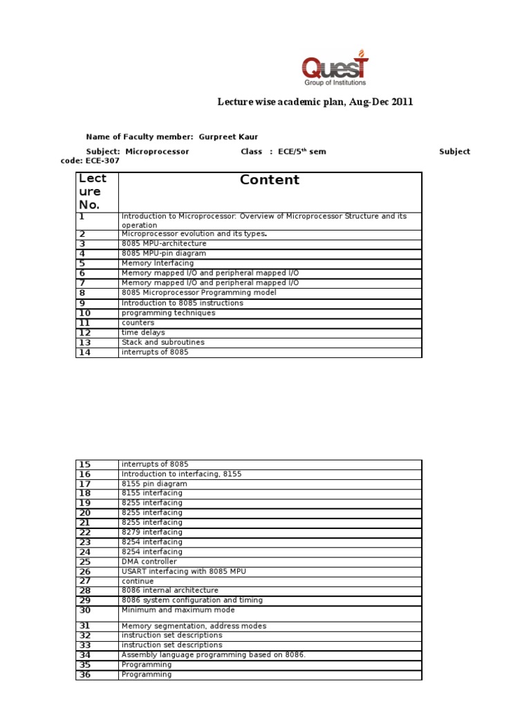 Lecture Wise Plan MP | PDF