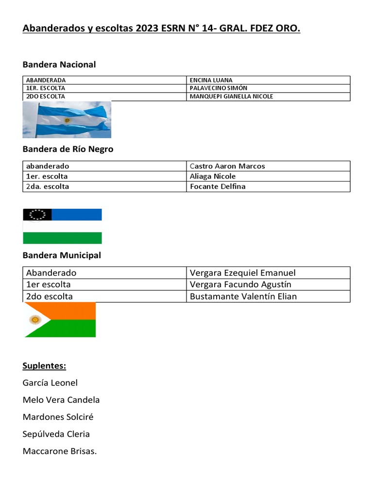 Abanderados y Escoltas 2023 ESRN 14 | PDF