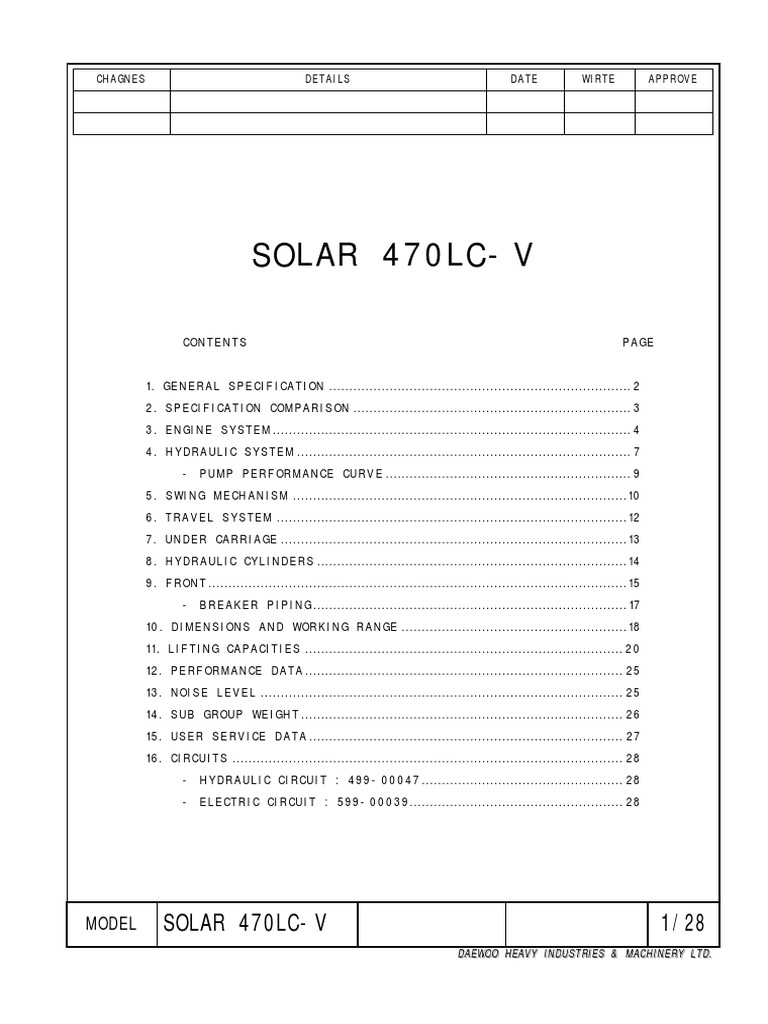 Spec 470 | PDF | Gear | Horsepower