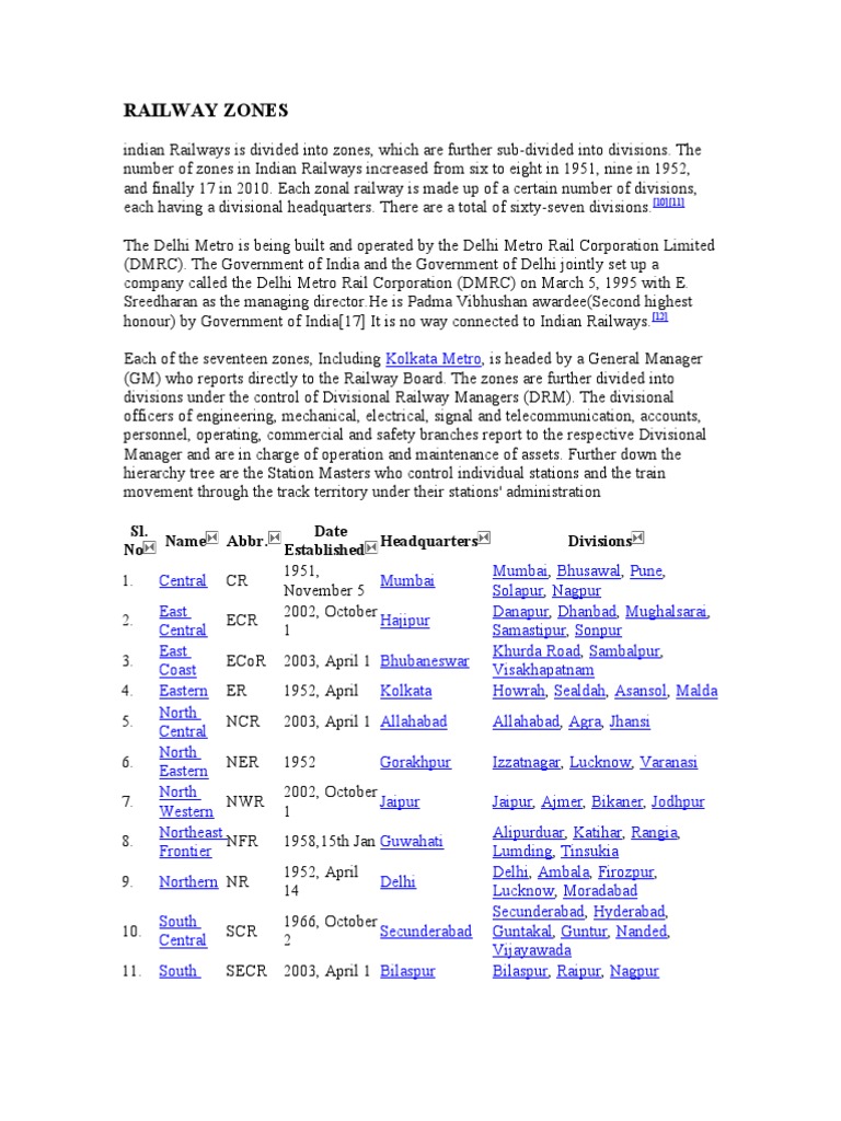 Railway Zones | PDF | Track Gauge | Rail Transport