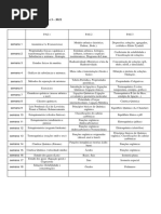 Tabela 23 - Esocial v2.5 - Anexo I | PDF | Radiação eletromagnética | Cromo