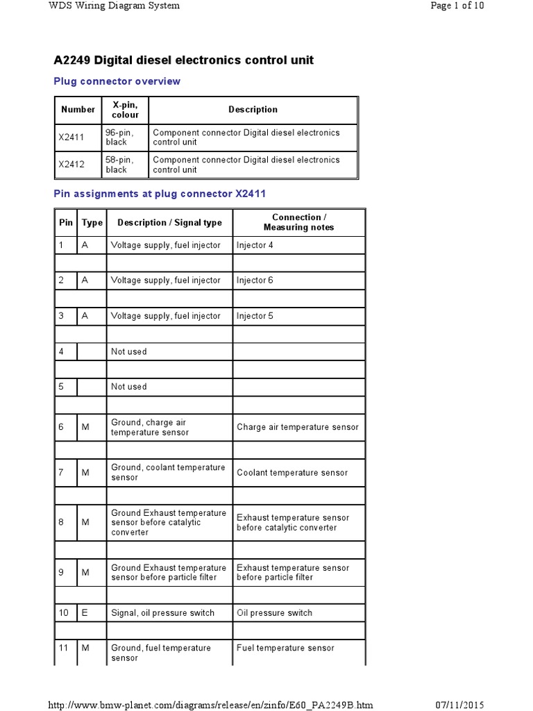 A2249 Digital Diesel Electronics Control Unit | PDF | Fuel Injection ...