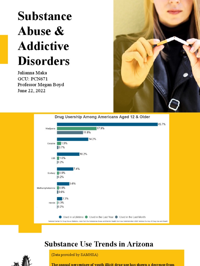 Maka - pcn671 Substance Abuse Addictive Disorders 1 | PDF | Substance ...