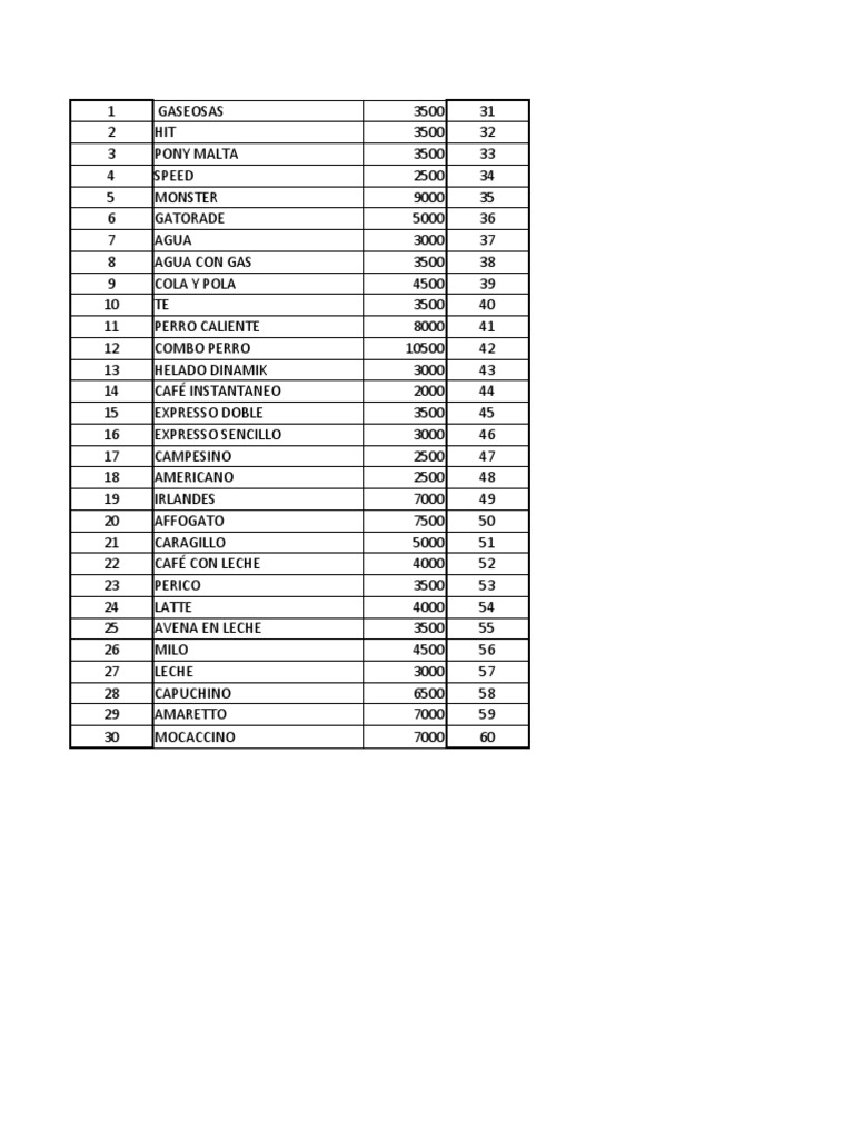 Barra Codigos | PDF | Bebida | Bebidas alcohólicas