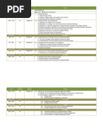 SANS 10400-A:2010 Edition 3: Table 1 - Occupancy or Building ...