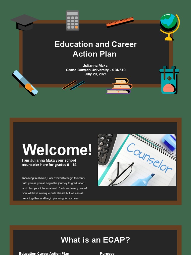 Maka - scn510 Ecap 3 | Download Free PDF | School Counselor | Disciplines