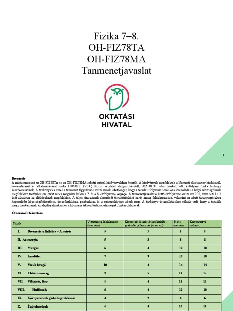 OH-FIZ78TA Fizika 7-8 Tanmenet | PDF