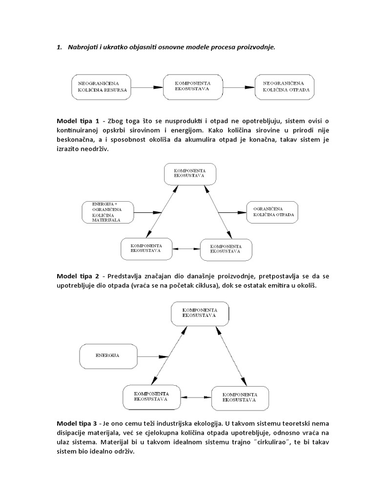 Industrijska Ekologija - Pitanja (Sedin Hasanbašić) | PDF