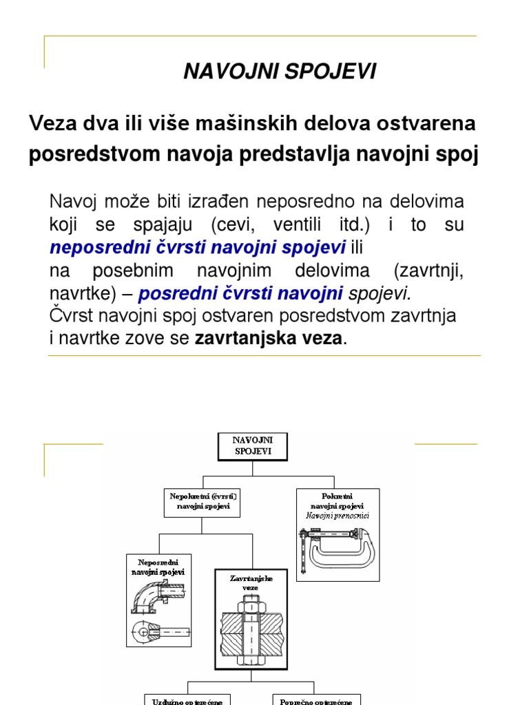Navojni Spojevi | PDF