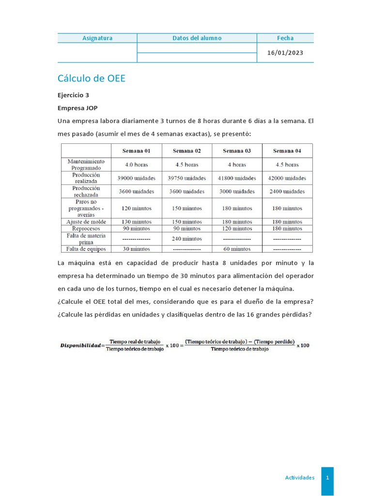 Cálculo de OEE: Ejercicio 3 Empresa JOP | PDF