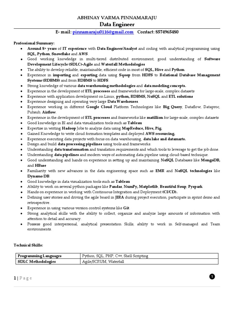 Data Engineer Resume Summary | PDF | Apache Spark | Apache Hadoop